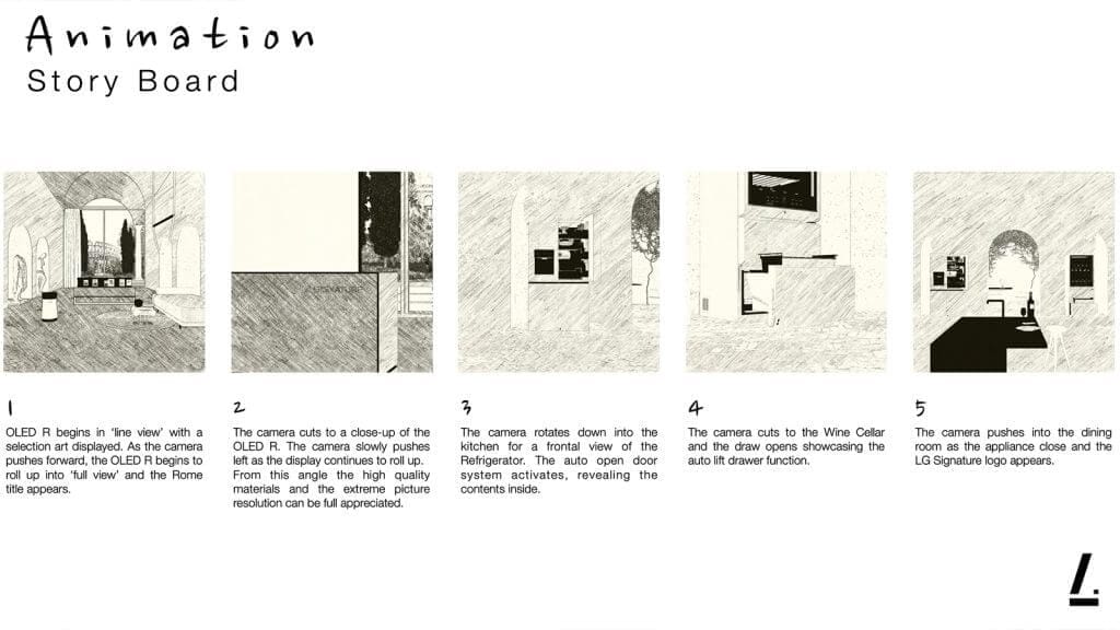 VS-LB - Marketing in Motion: How to Make a Brand Animation