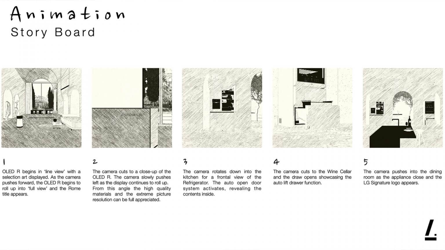 VS-LB - Marketing in Motion: How to Make a Brand Animation